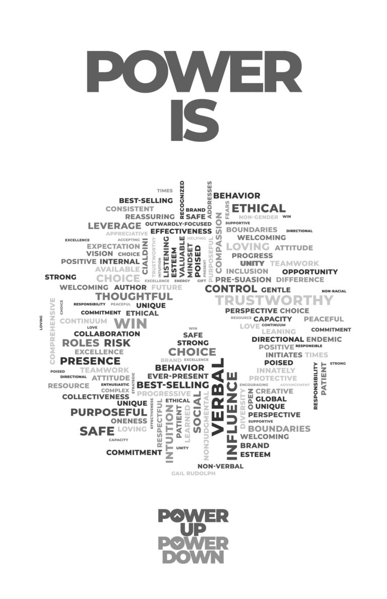 The Key to Empowerment: Understanding How to Power Up and Power Down ...